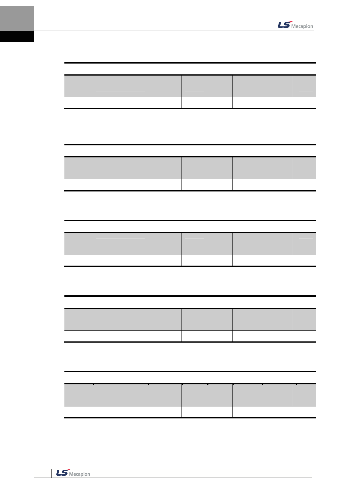 0x2514 Variable Format Uint Setting Range 1 To 150 Page 234 380 L7p Indexer Series Ac Servo